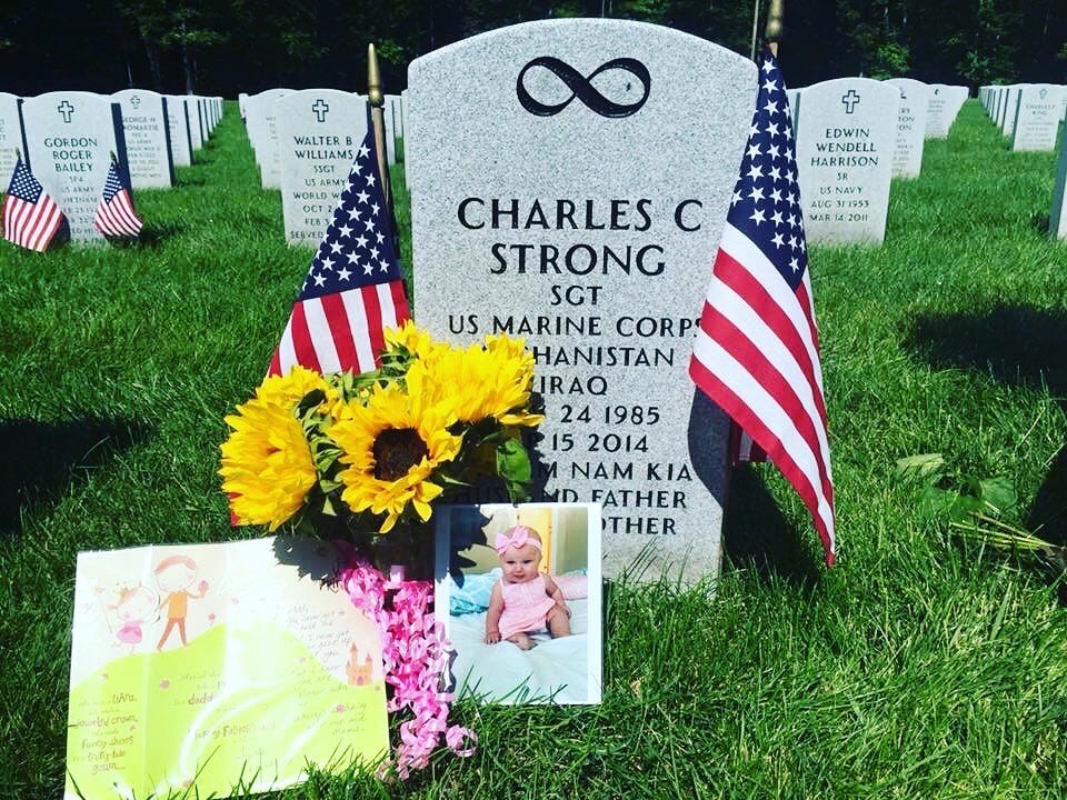 Strong - DC’s Substack