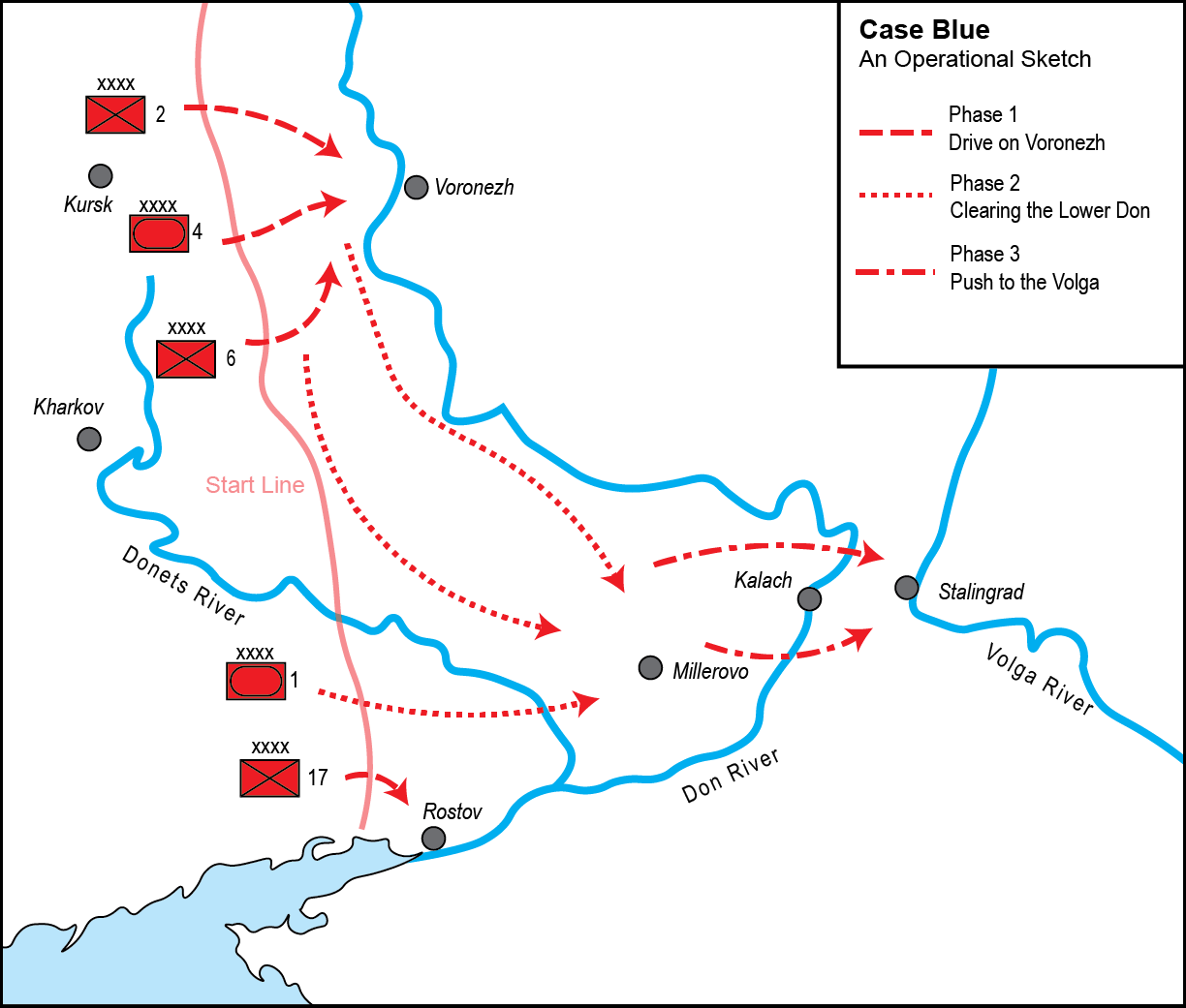 Death Trap on the Volga: Stalingrad - Big Serge Thought