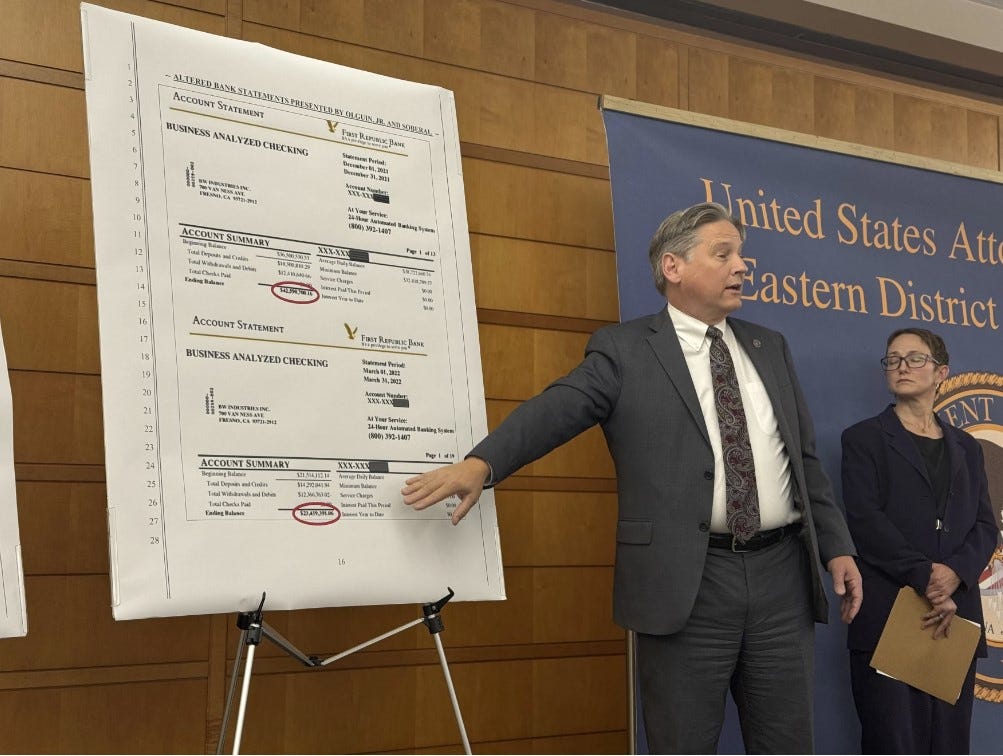 Bitwise Industries co-founders facing prison over fraud claims. ‘They ...