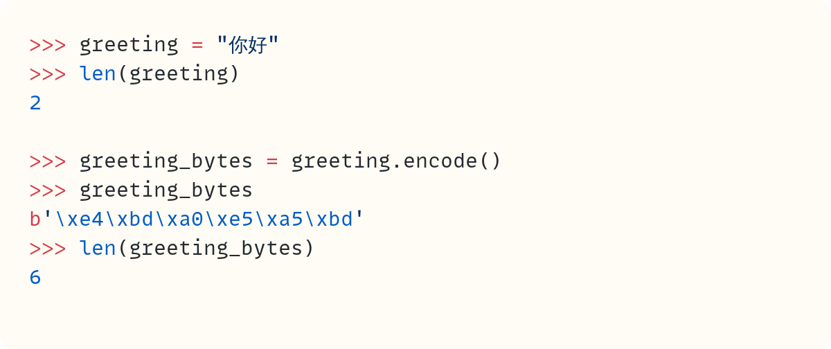 `bytes` The Lesser Known Python Built In Sequence • And Understanding Utf 8 Encoding