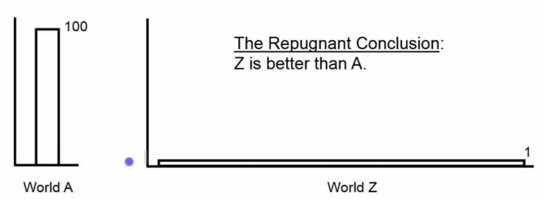 The best season for a mailbag - by Matthew Yglesias