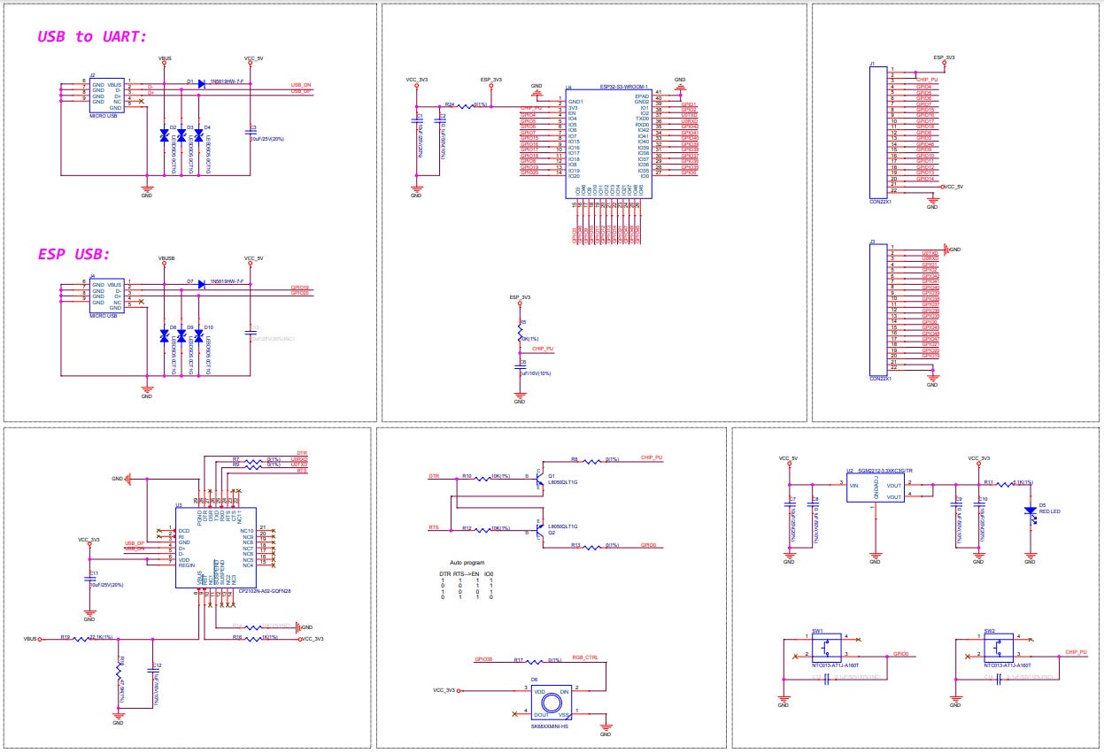 Build Custom Esp32 Boards From Scratch The Complete Guide To