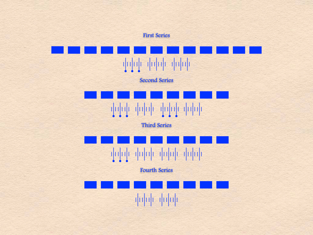 German Infantry Divisions (IV) - by Bruce Ivar Gudmundsson