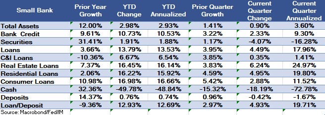 Return to Normalcy - by Barry C. Knapp