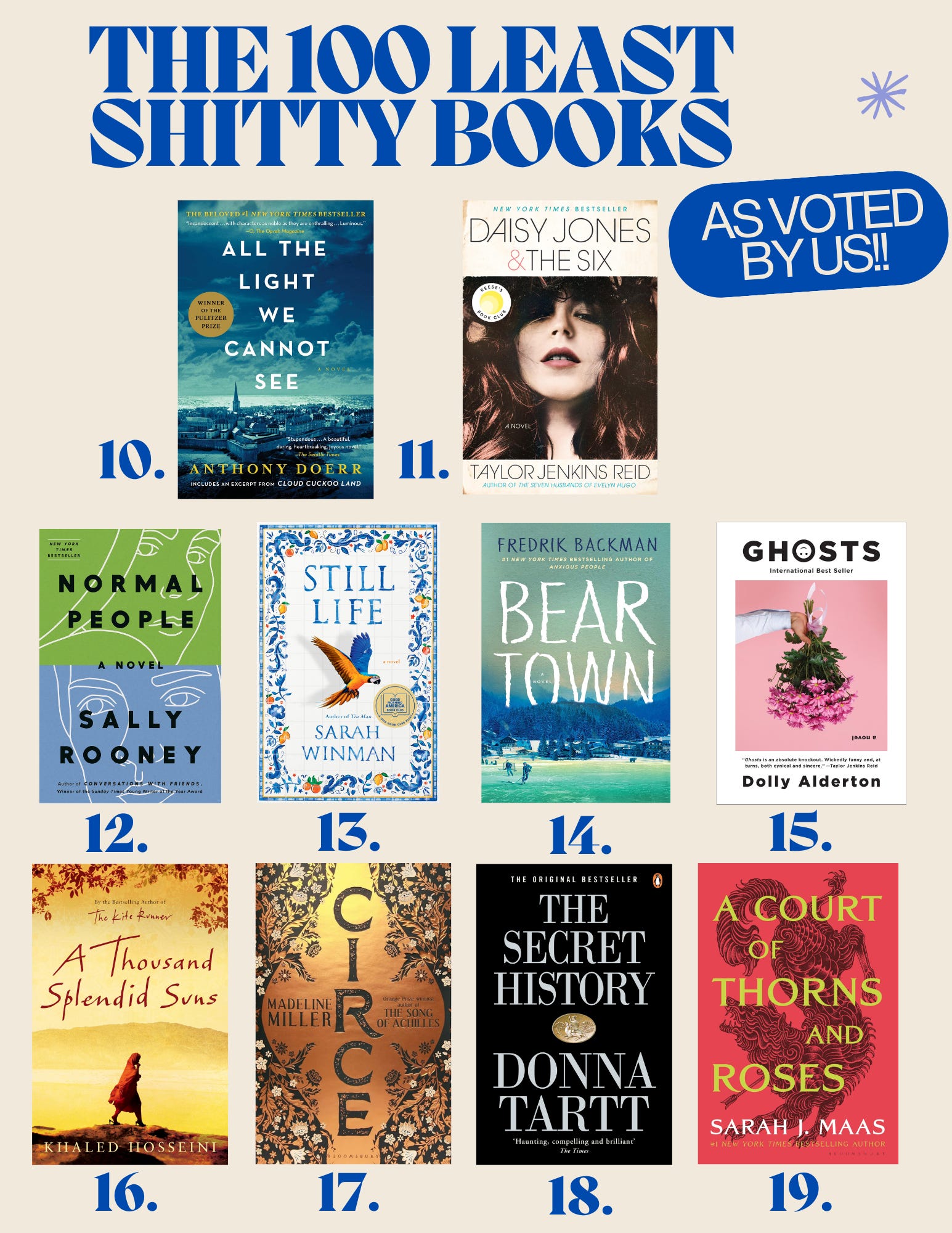 The 100 LEAST shitty books list! - No More Shitty Books
