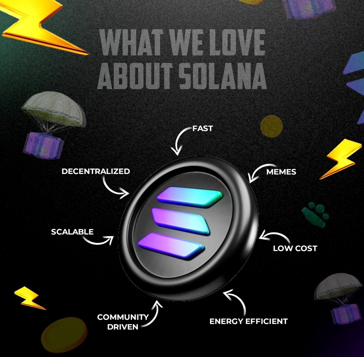 Deep Dive into Sniper Nft Marketplace