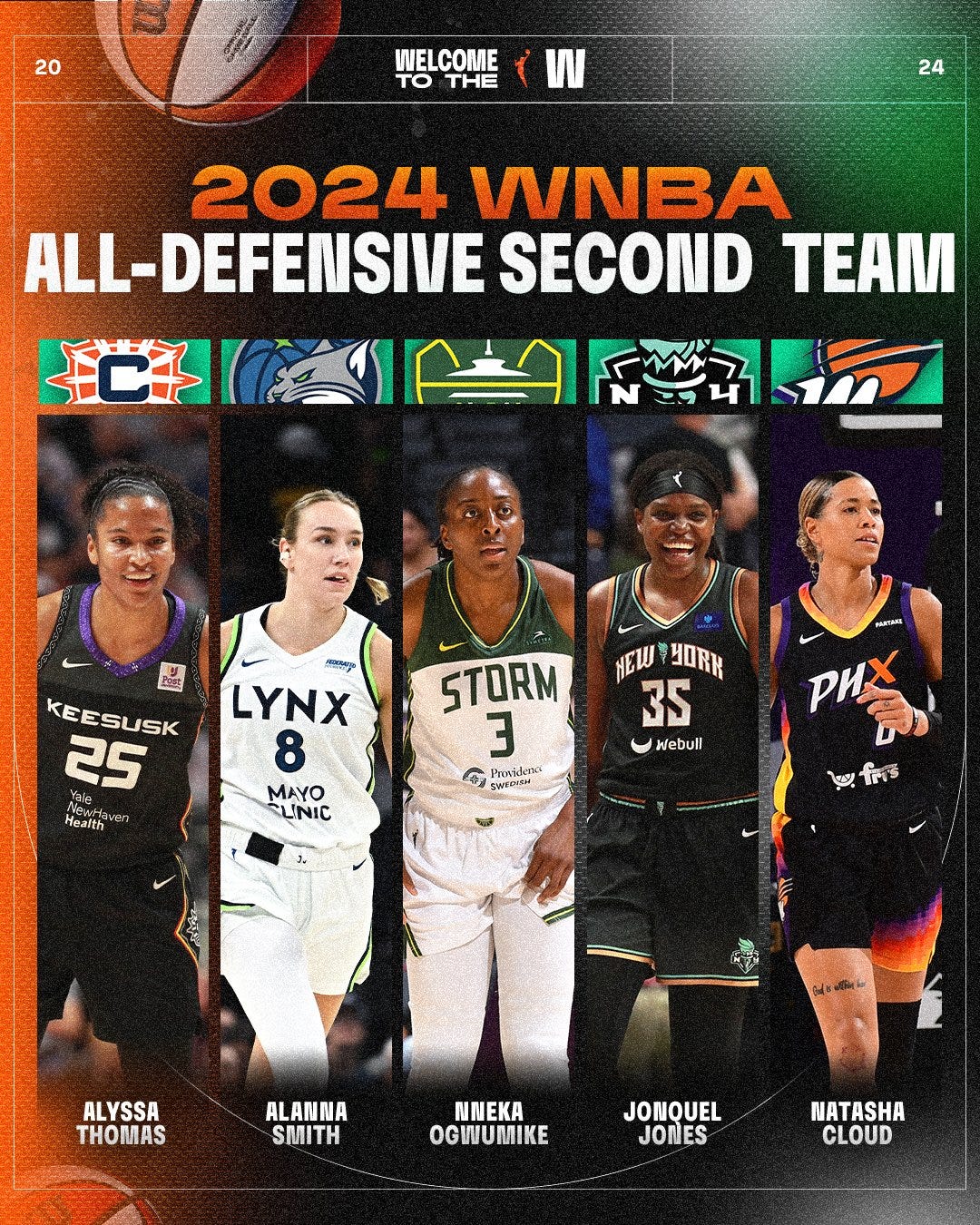 Phoenix Mercury guard Natasha Cloud earns third all-defensive honor of ...