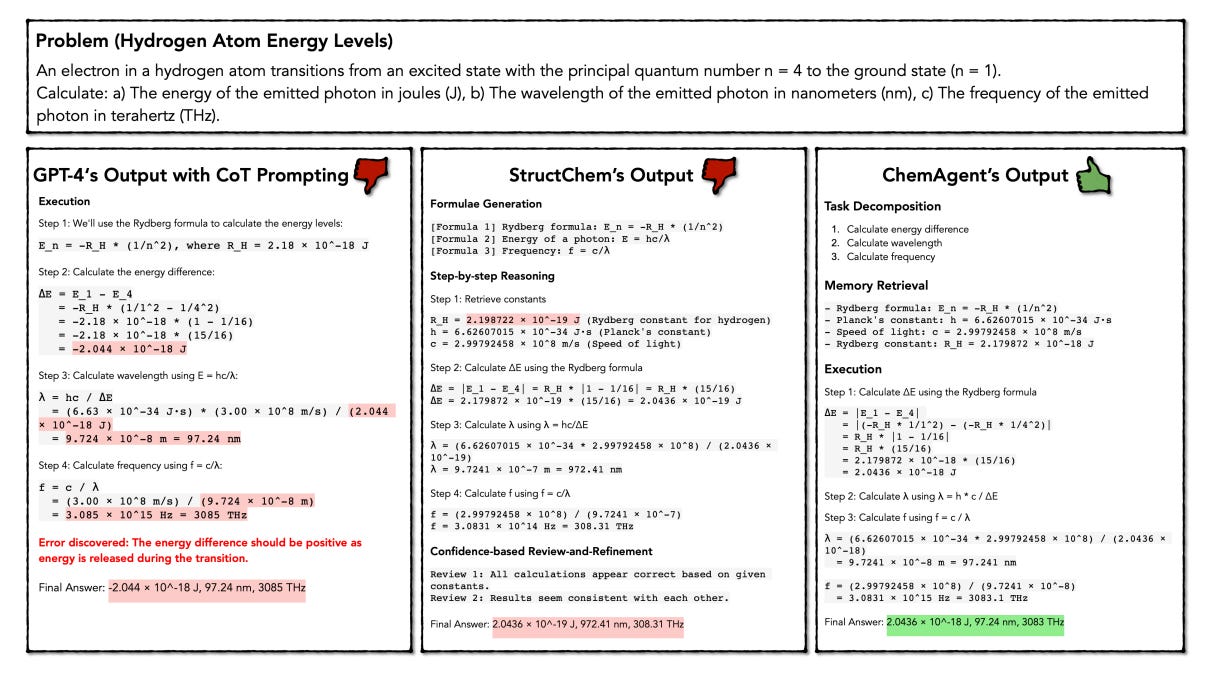 🤖AI Agents Weekly: Software Development Agents, Agent Recipes, AutoGen 0.4, AI Dev News