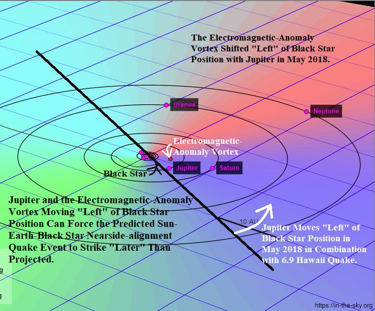 The Week the Earth Stood Still - by Terral Croft