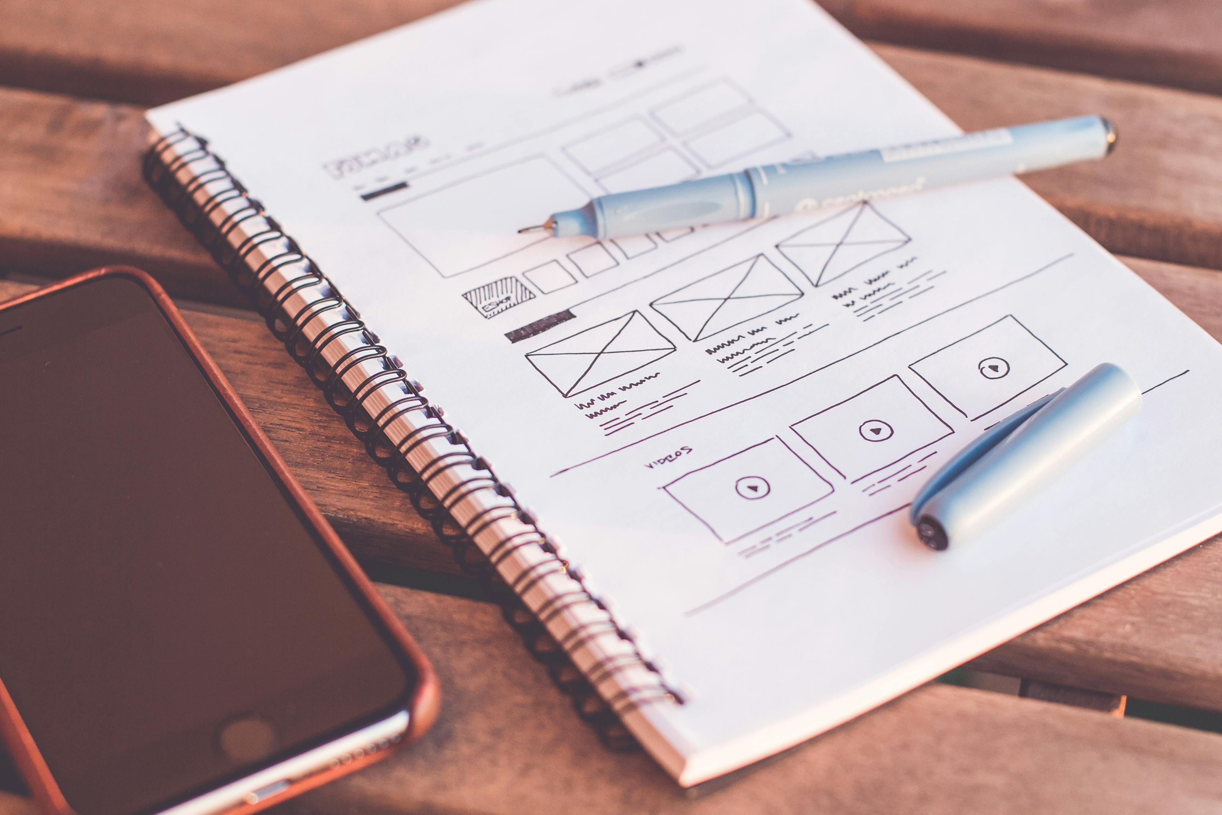 The Easiest Way To Learn Design Patterns Part 1