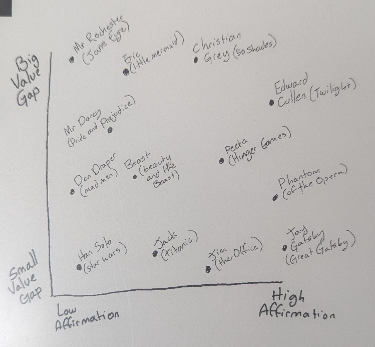 Good At Sex Seduction Via Narrative Reinforcement Pt 7