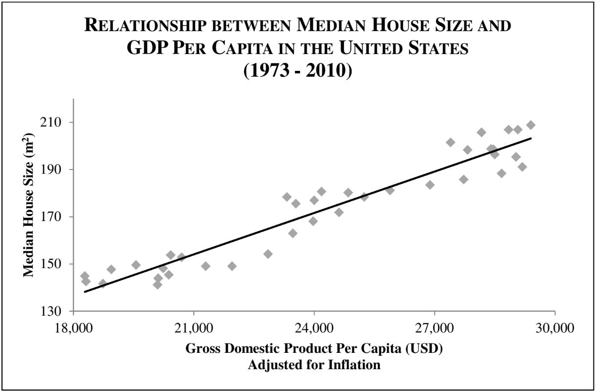 The Great Waves in Economic History - by Rafael Guthmann