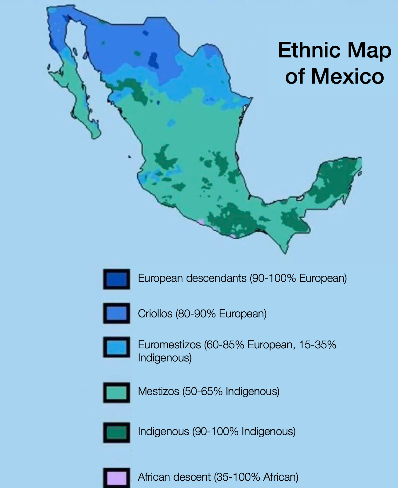 What's Mexico’s Future? - by Tomas Pueyo