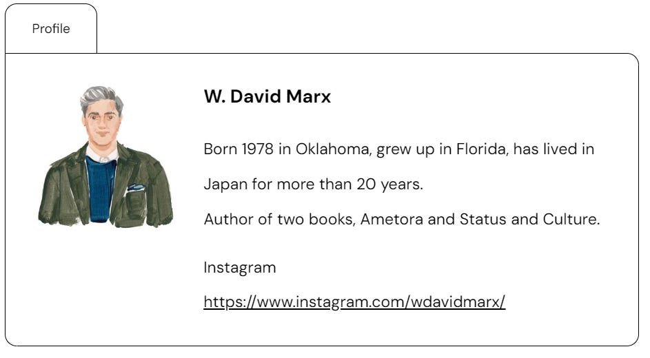 Pure TokyoScope PODCAST #77: W. David Marx Interview - A Brief History ...