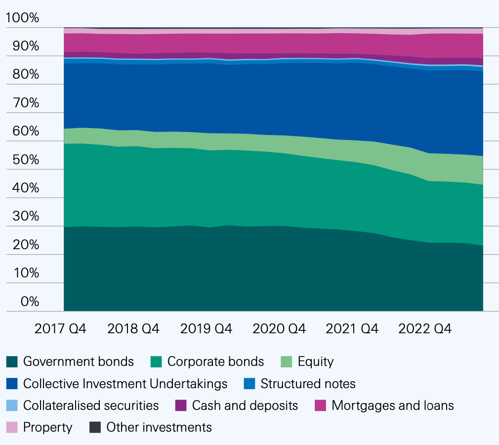 YWR: Anatomy of a Private Equity Train Smash - by Erik