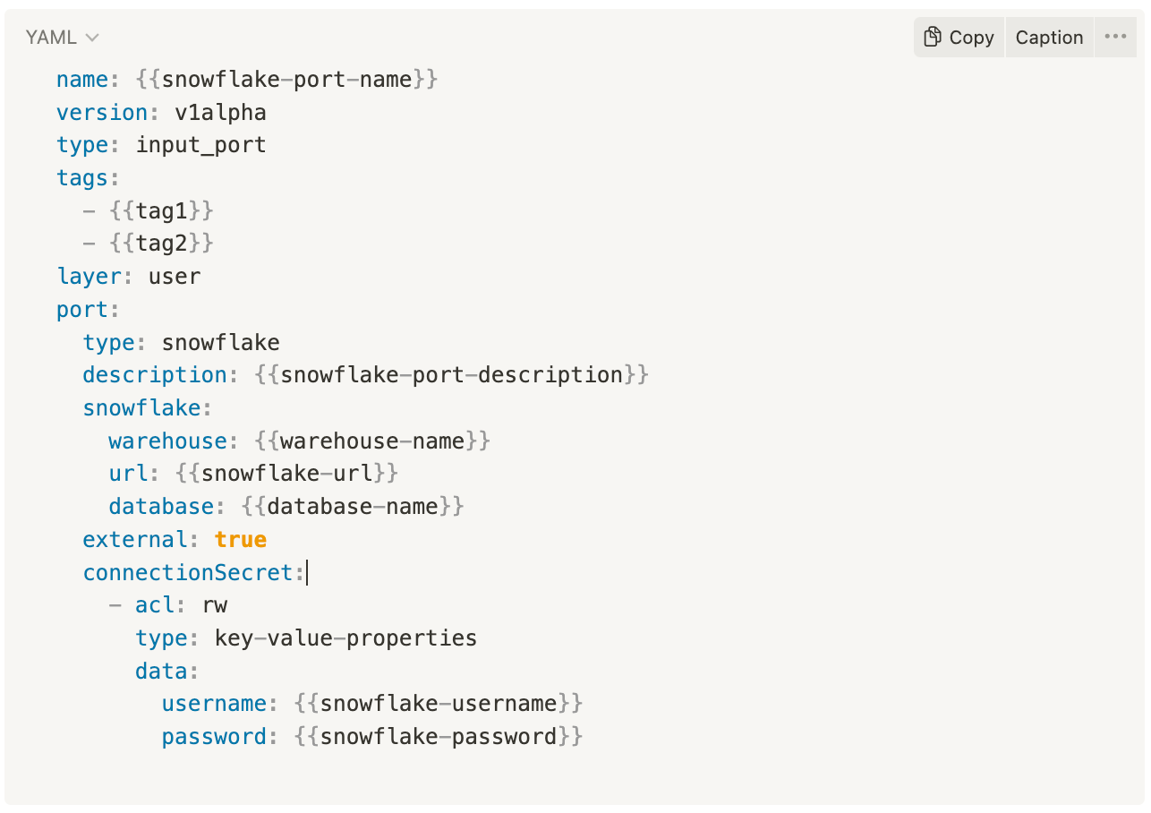Build Data Products With Snowflake Part 1 Leveraging Existing Stacks Modern Data Blog