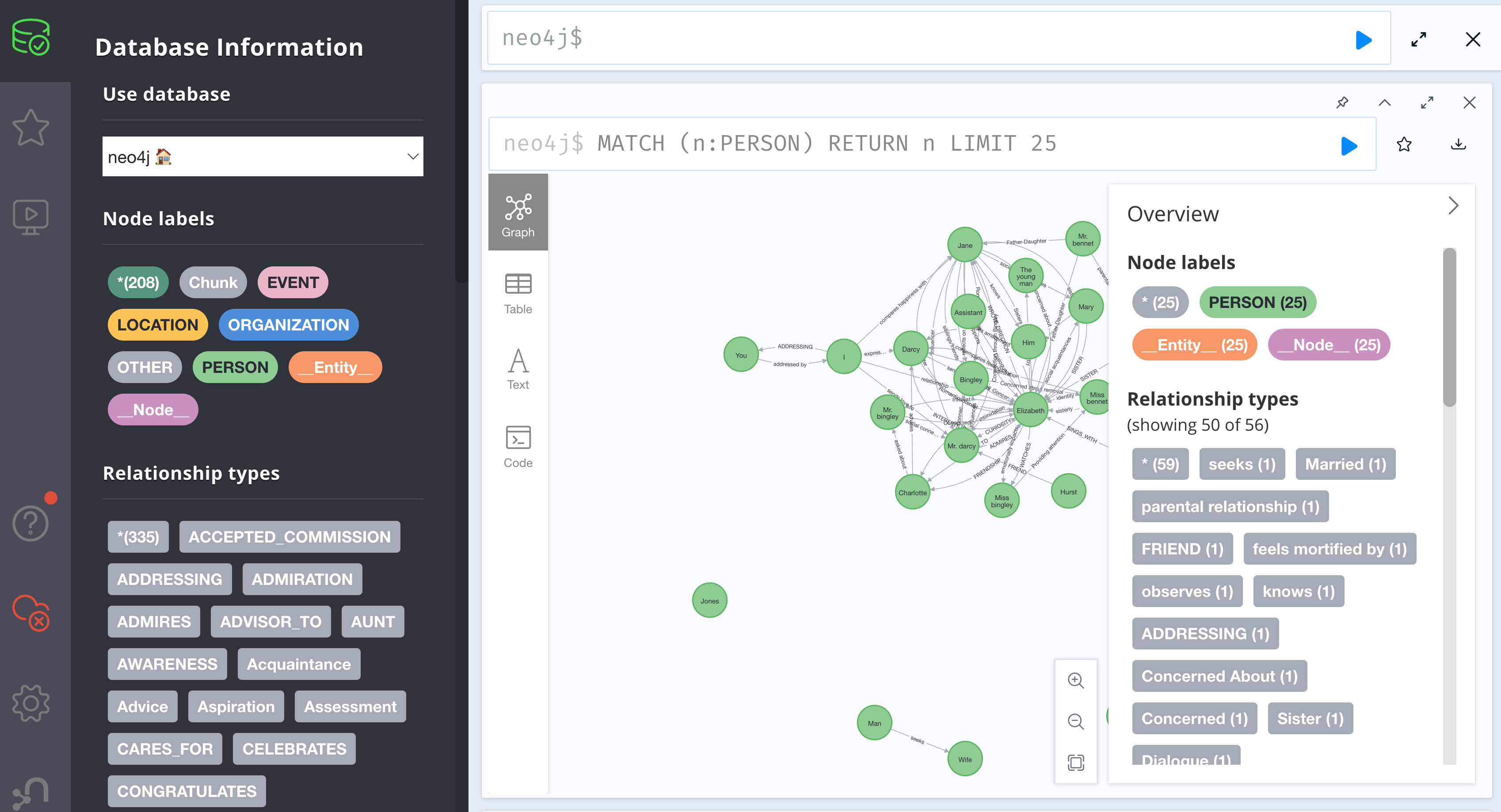 Why is GraphRAG Possibly One of the Best RAG Systems!