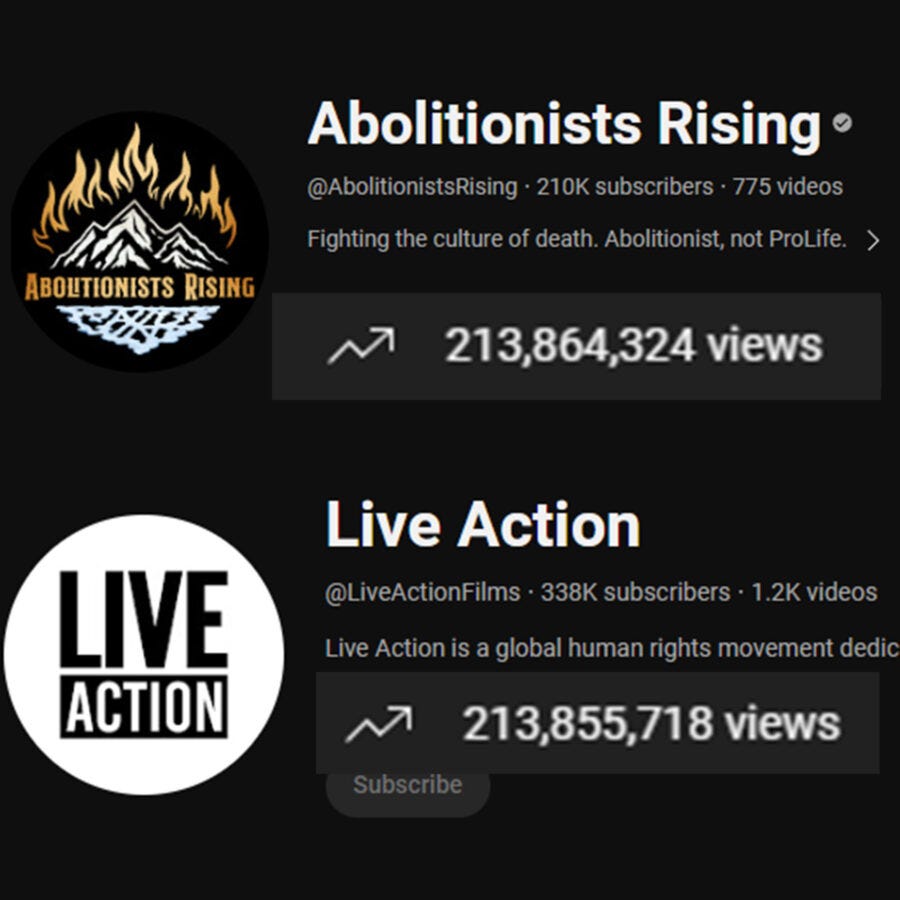 ‘Abolitionist Rising’ Becomes Most Viewed Anti-Abortion Channel on ...