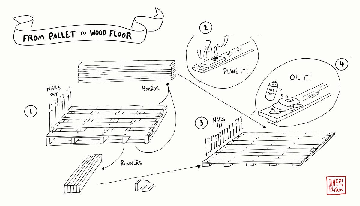 Wood Floor Sketch