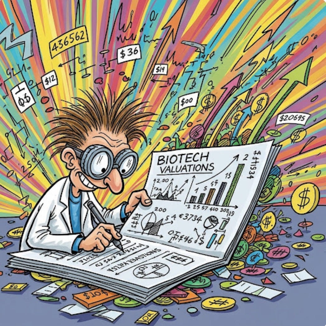 Back of the Napkin Bios | Substack