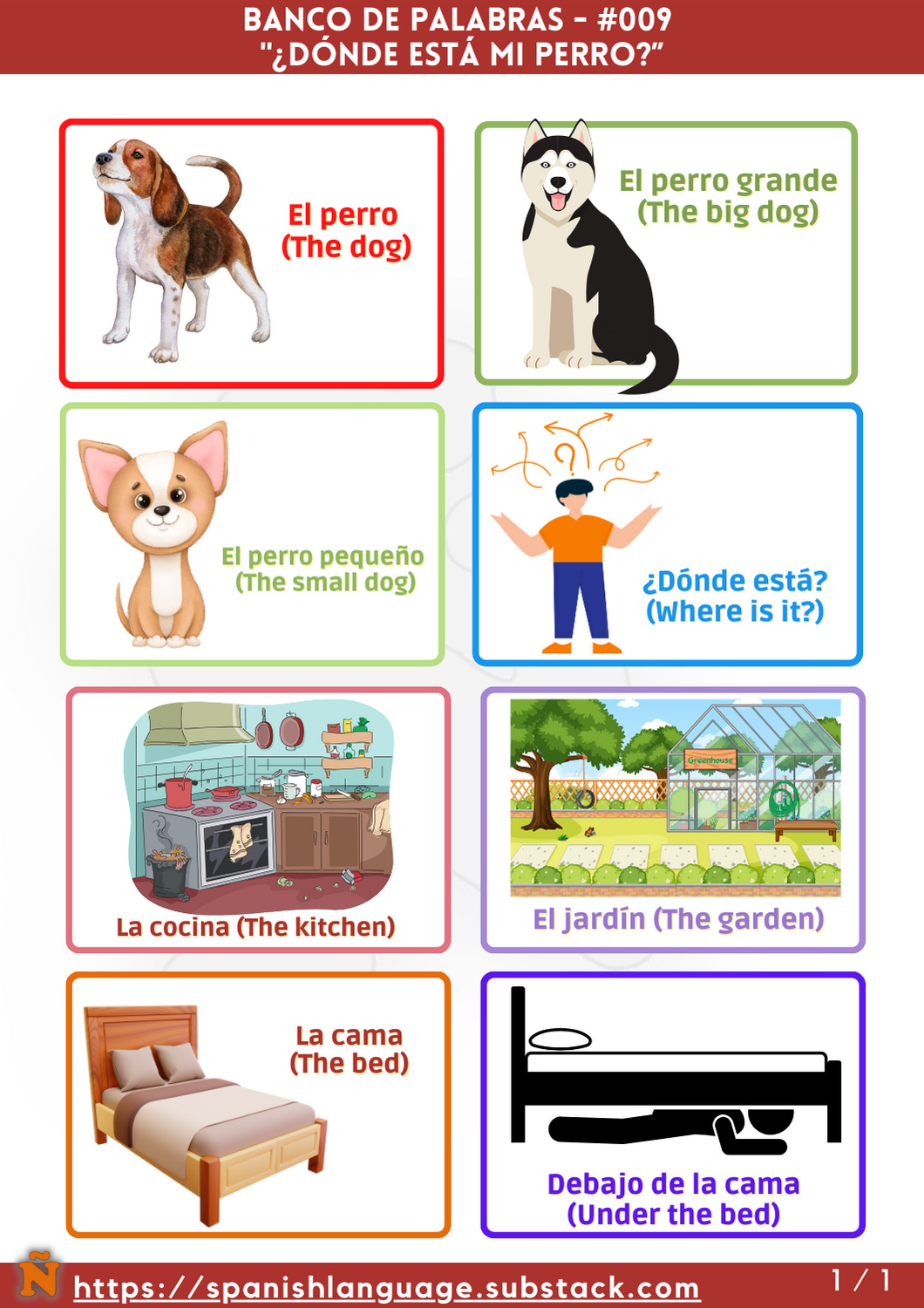 Spanish Listening Comprehension Exercise (#009) - ¿Dónde está el perro ...