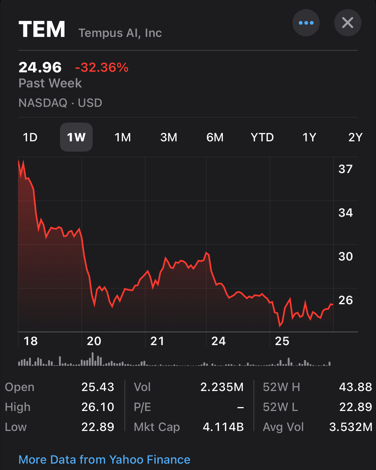 The Health AI IPO Checklist: How to Spot the Next Unicorn or Sniff Out the Next Donkey