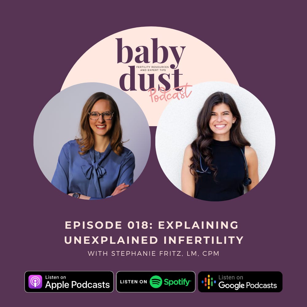 Episode 018: Explaining Unexplained Infertility with Samantha Briguglio, ND