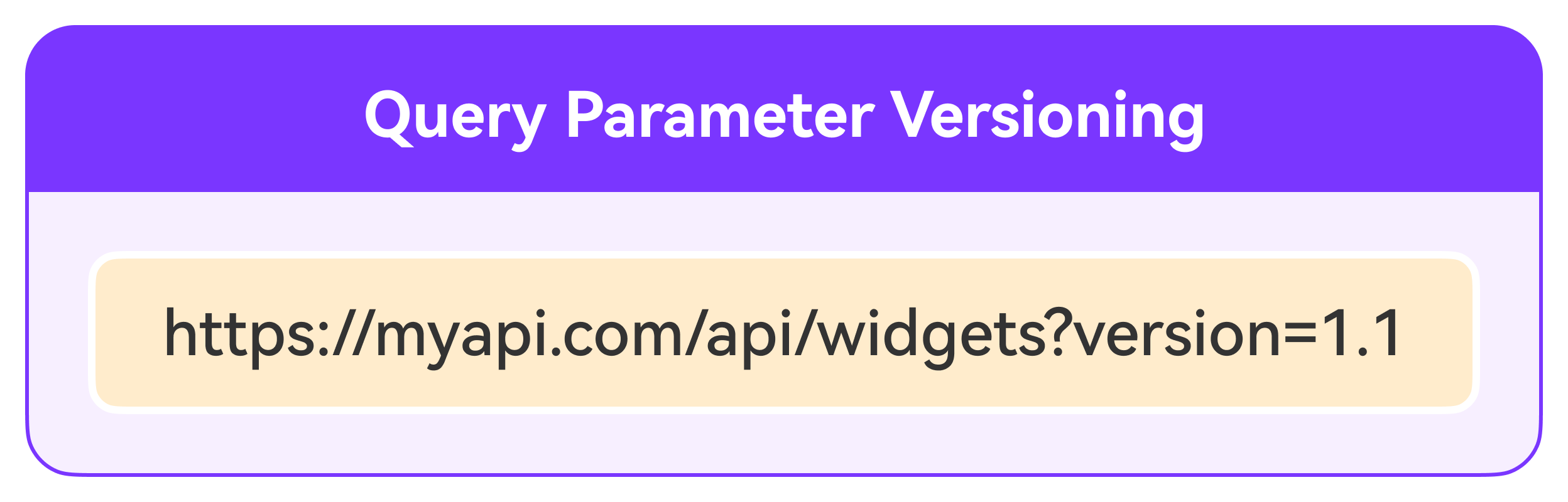 API Security Best Practices - ByteByteGo Newsletter API Security Best Practices - ByteByteGo Newsletter