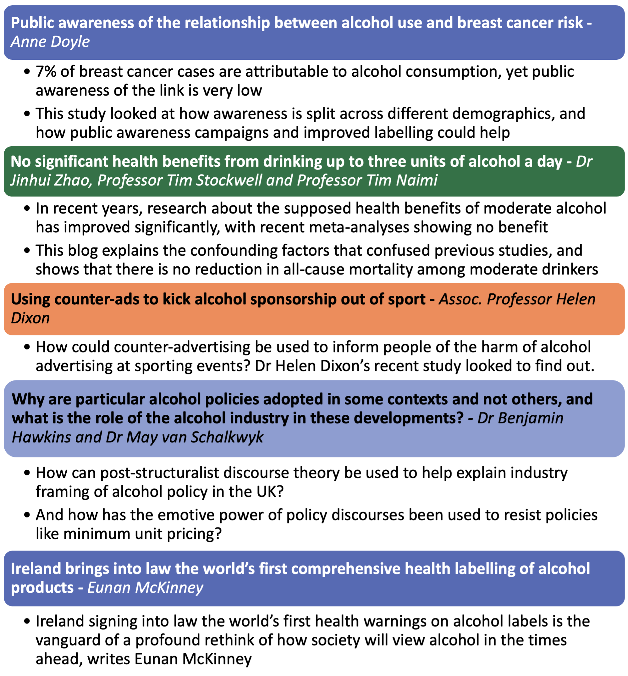 Alcohol Alert - May 2023 - by Institute of Alcohol Studies
