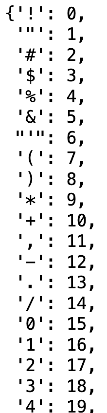How Do We Create Tokens From Words in LLMs