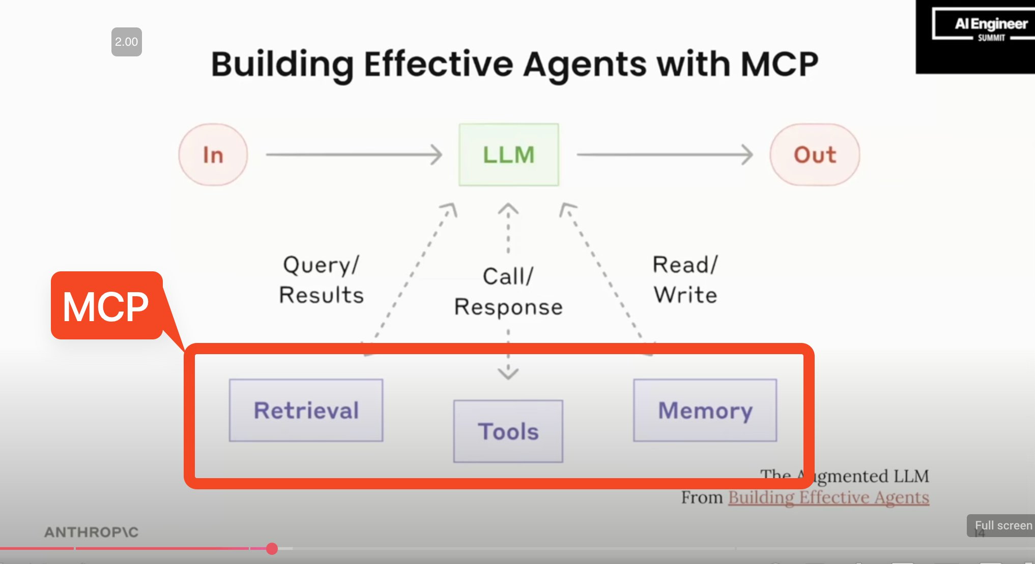 Why MCP Won - Latent.Space