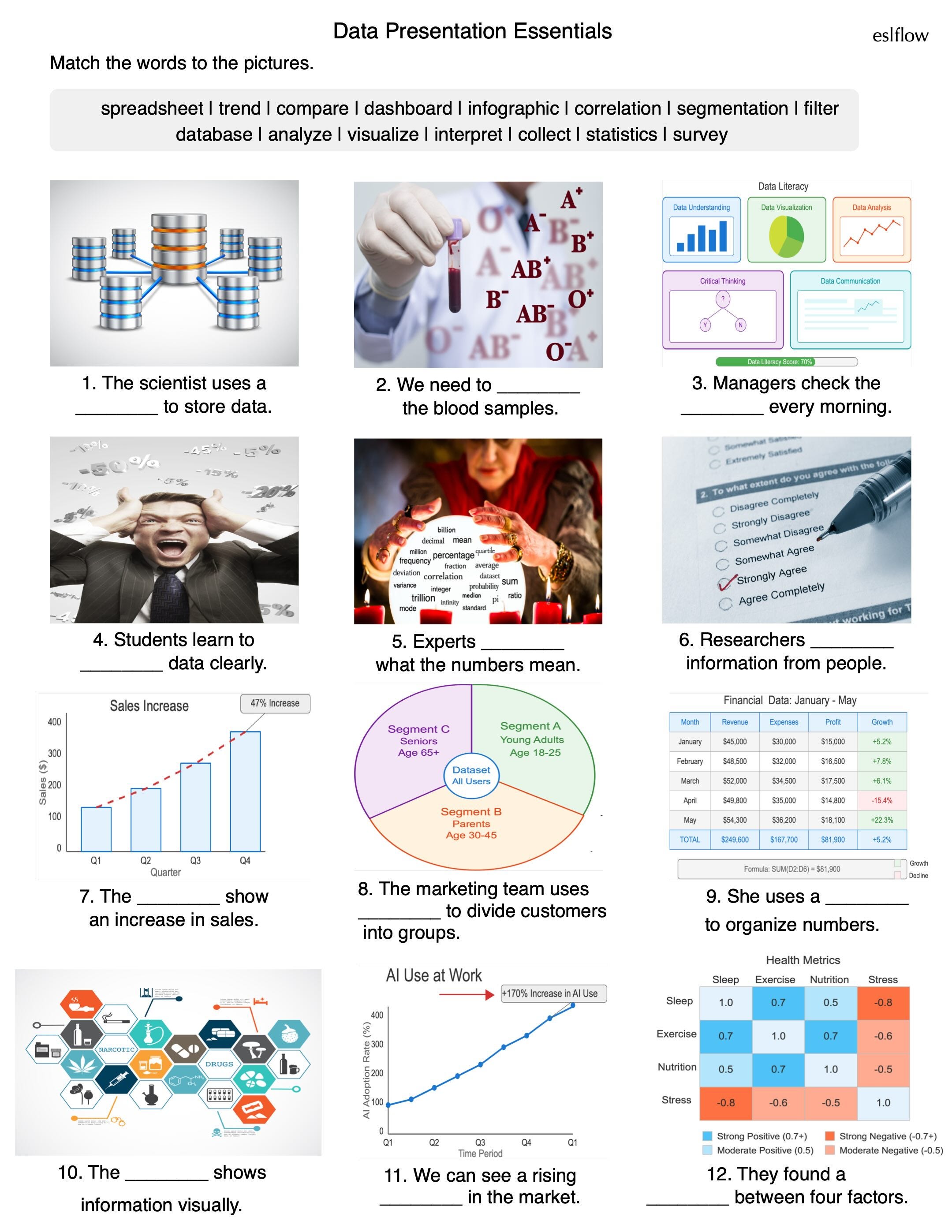 Visualizing with Claude 3.7: A Case Study for Data Literacy