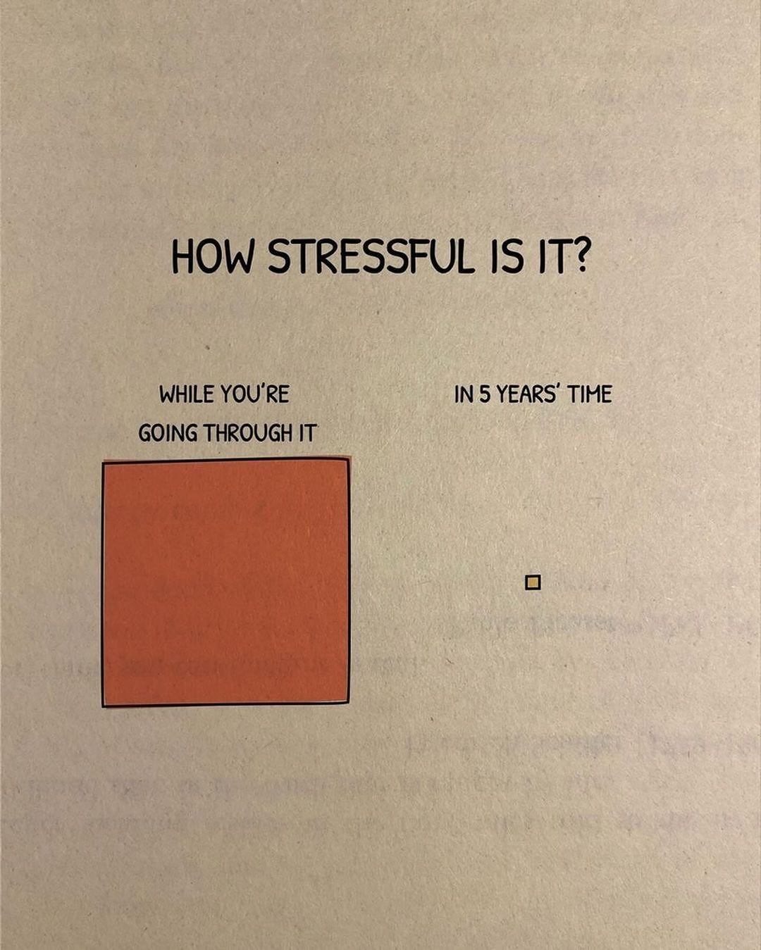 5 Powerful Visuals That Will Change Your Mindset Forever