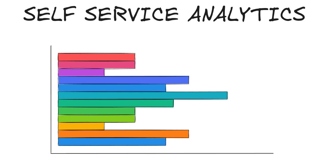 📊 The Analytics Self-Service Revolution: How Data Catalogs Empower ...