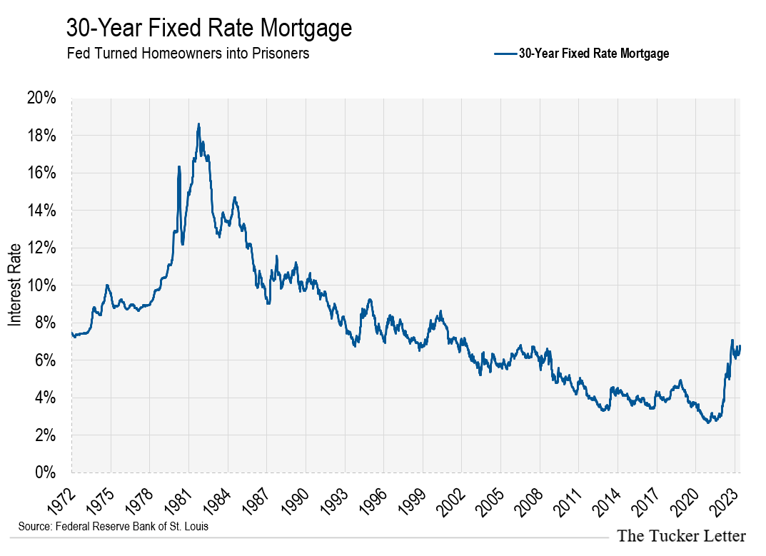 The Trouble with Fake Money - by E.B. Tucker