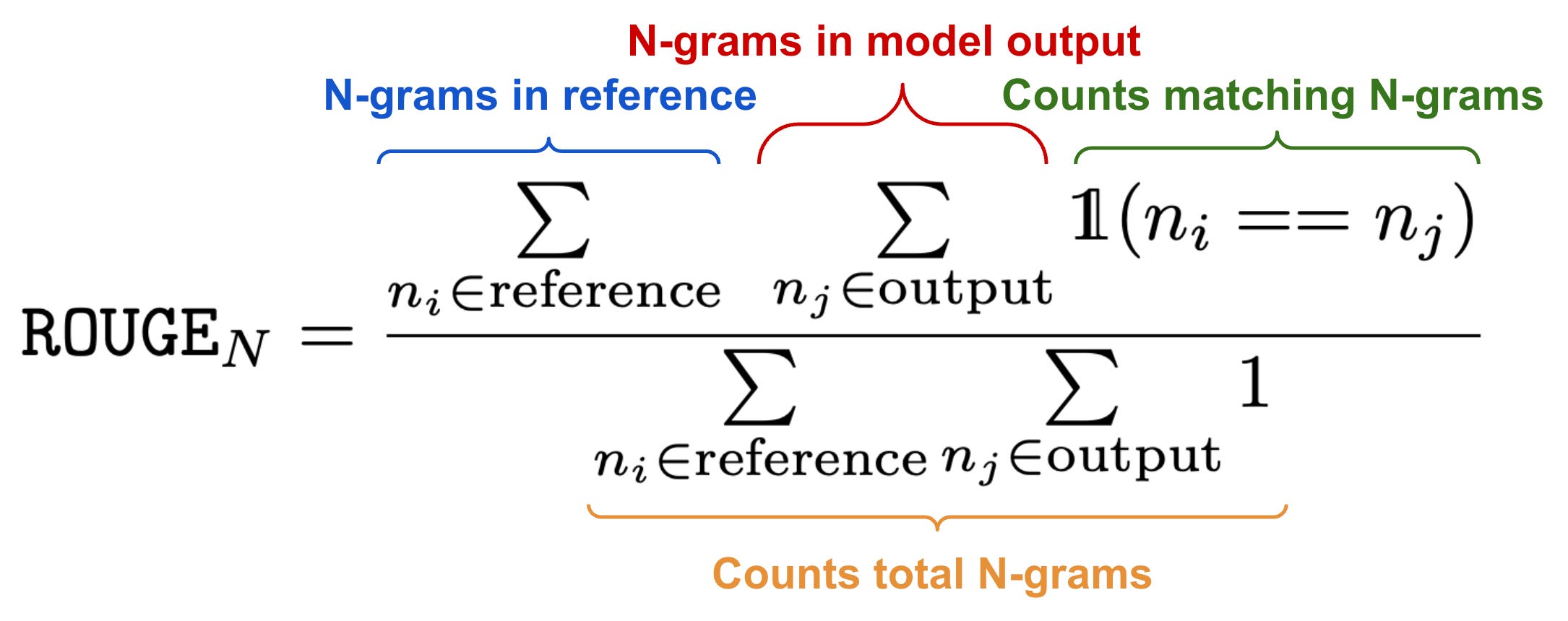 The Story of RLHF: Origins, Motivations, Techniques, and Modern ...