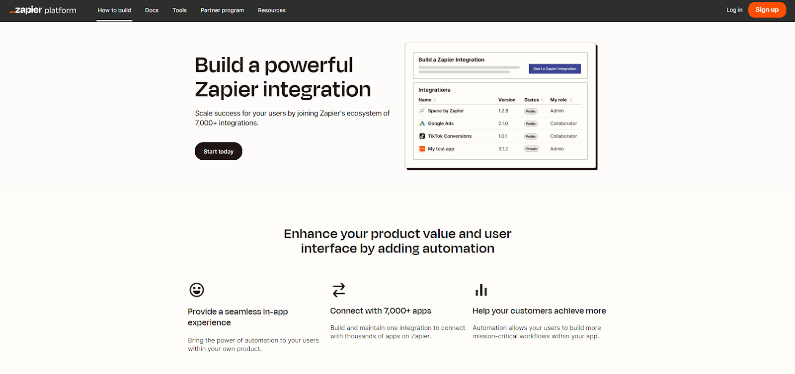 Zapier Growth Story - 10Mn Users and $250Mn Revenue in 12 Years with ...