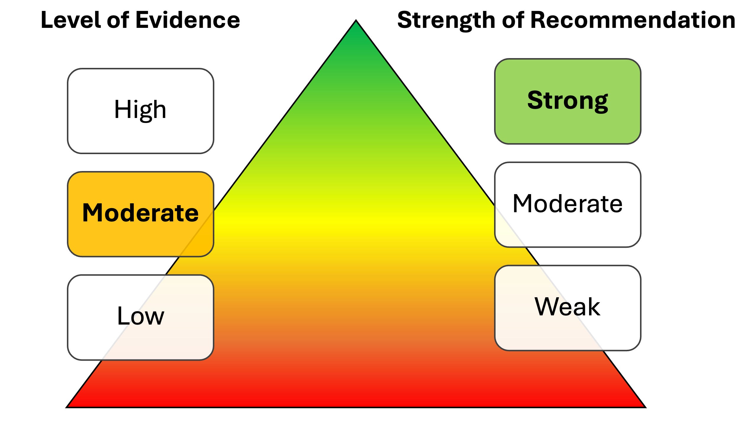 2024 ACVIM Consensus Statement on ITP - by Eric Fish, DVM