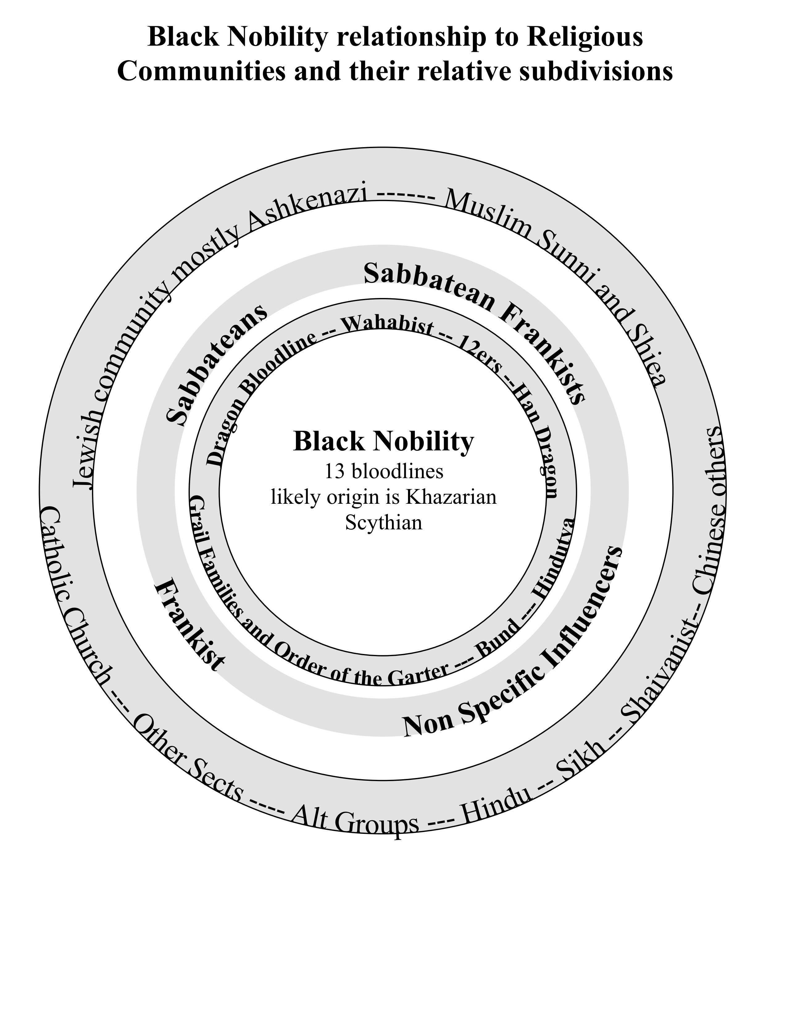 Intergranular Corruption and how it Spreads Black Nobility, Dragon ...