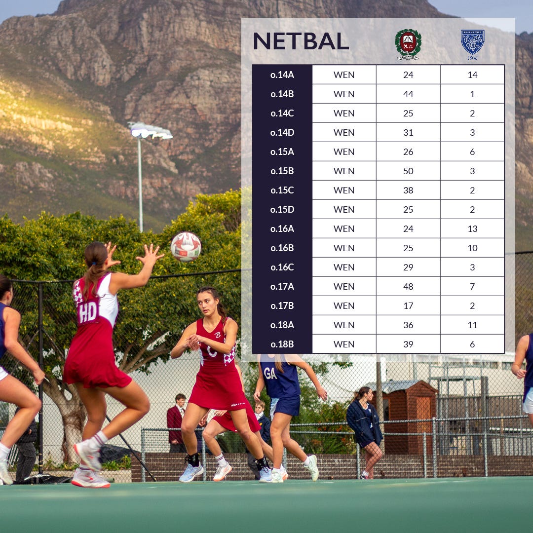 Bloemhof Brokkies 13/2024 - Bloemhof Brokkies