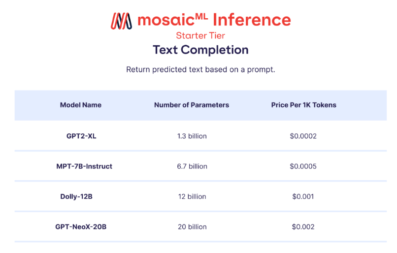 The leaked Google memo and OpenAI's moats The leaked Google memo and OpenAI's moats