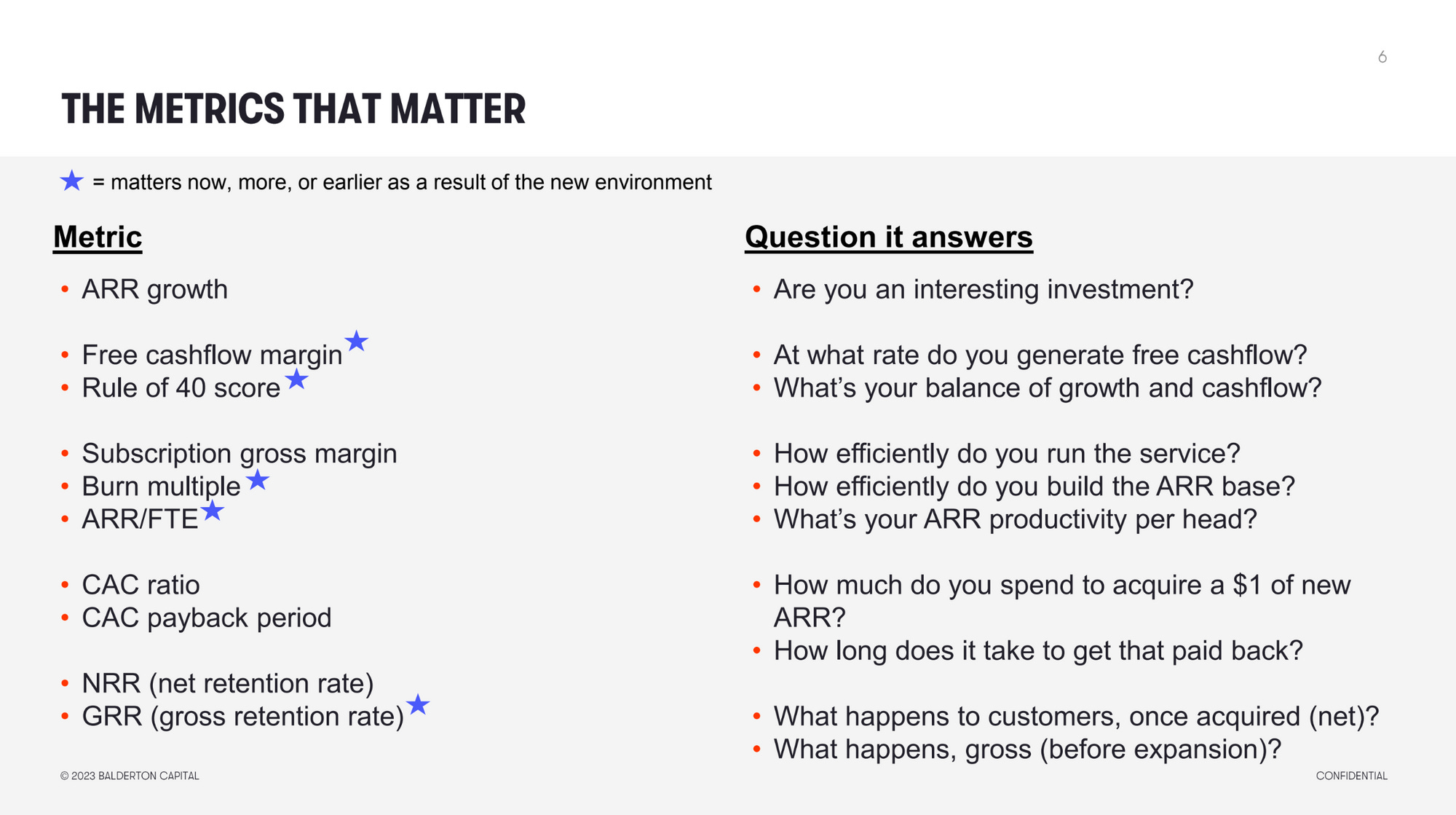 📖 Venture Chronicles - July 2023