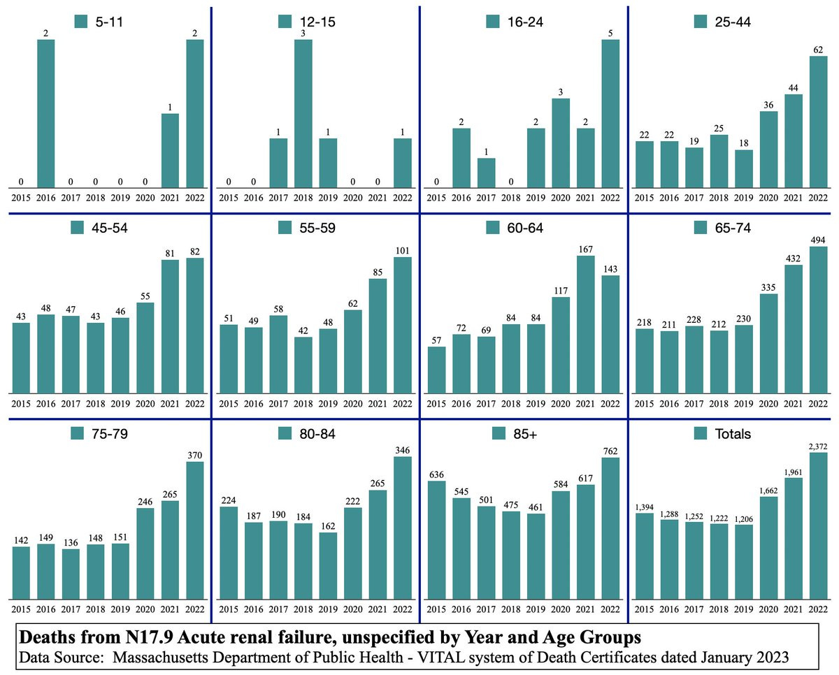 John Beaudoin, Sr. gives us some good graphs on the devastation of ... John Beaudoin, Sr. gives us some good graphs on the devastation of ...