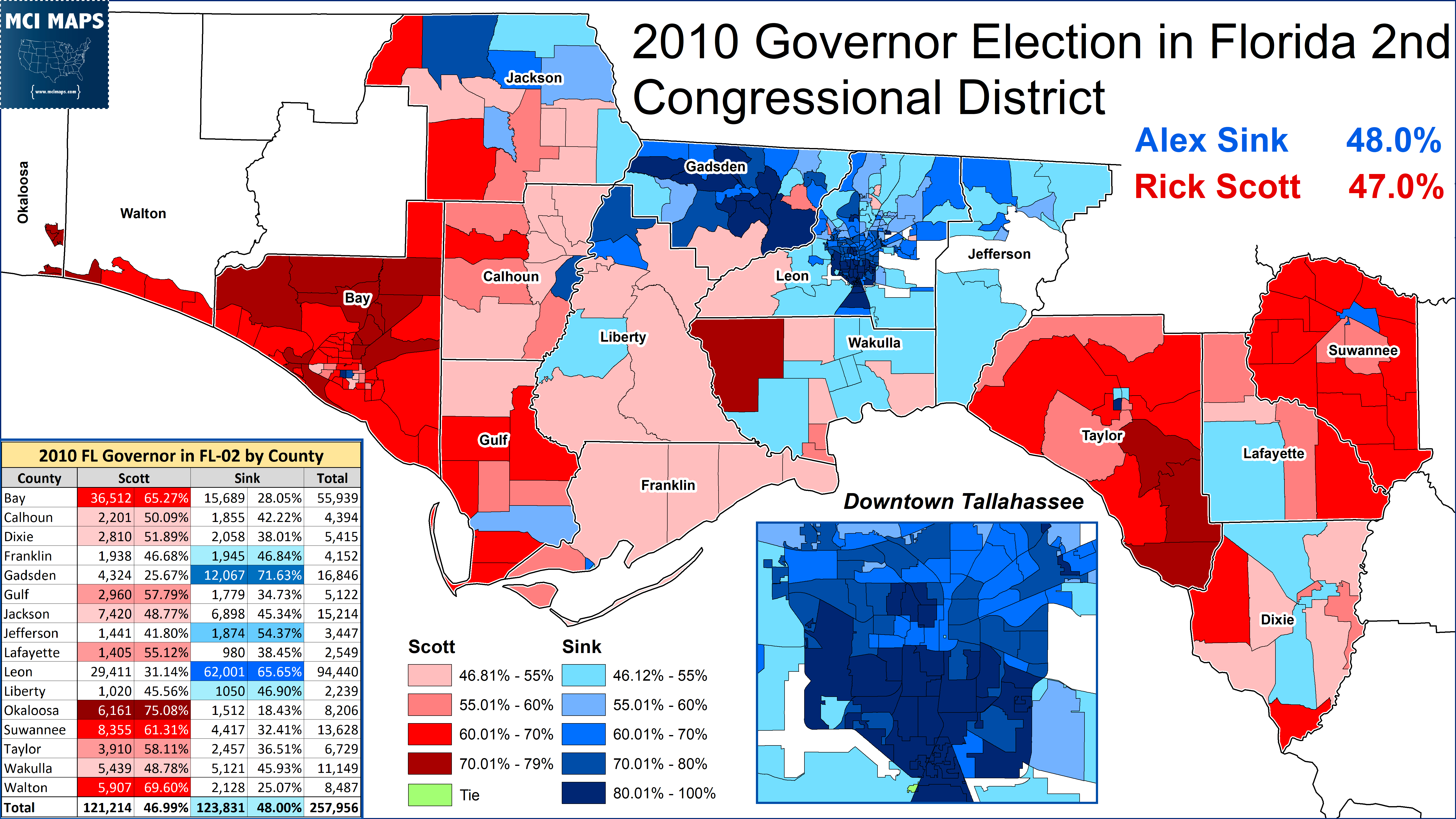 Issue #131: The Fall of Allen Boyd and North Florida Democrats (Part 2)