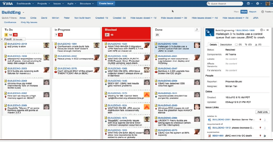 [TEAM – Atlassian] Collaboration and Competition