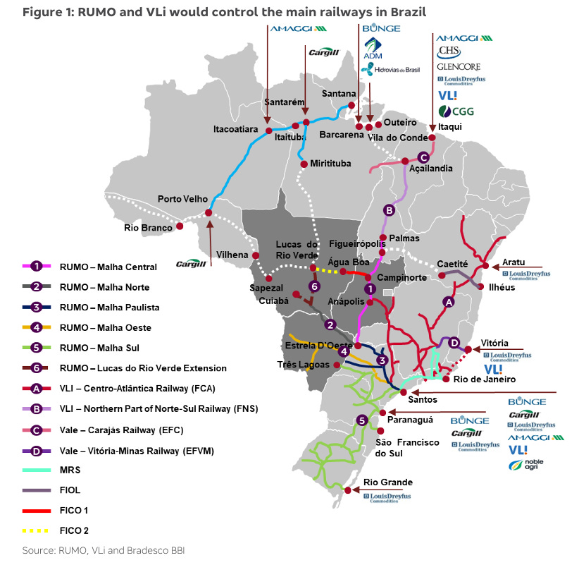 The Tractor: How Ometto turned Cosan into your go-to brazilian compounder
