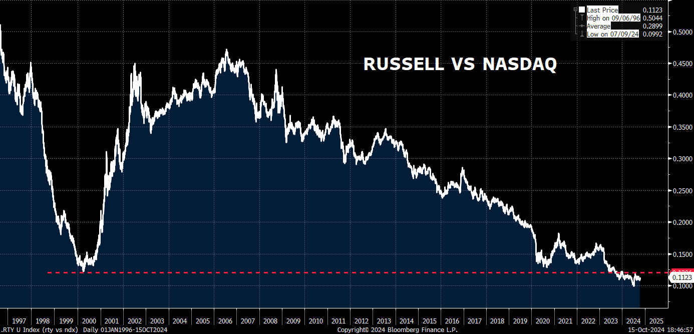 Trick or Treat - Trump Version! - by Le Shrub