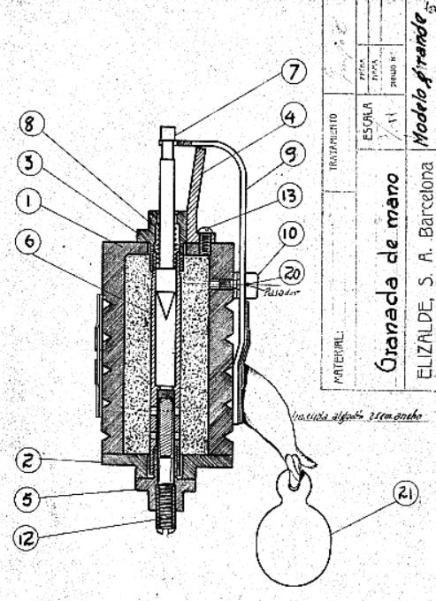 Commercial and Artisanal Hand Grenades of the Spanish Civil War