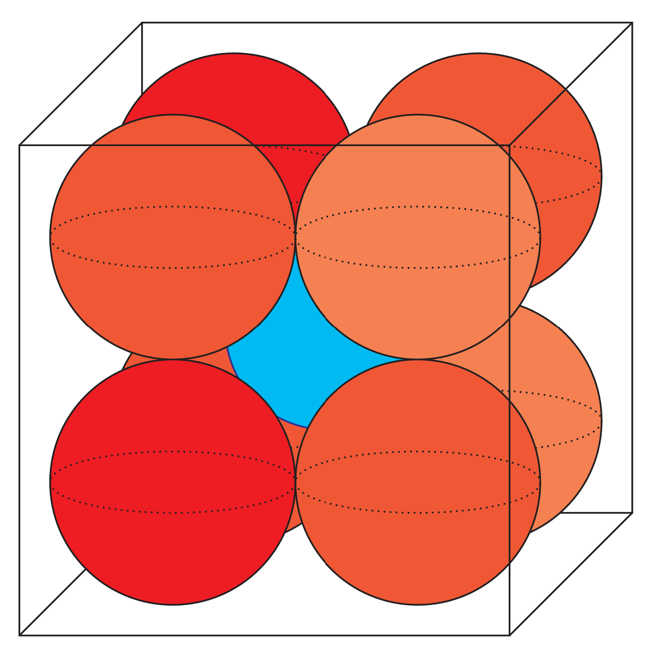 The paradox of giants - by Joel David Hamkins