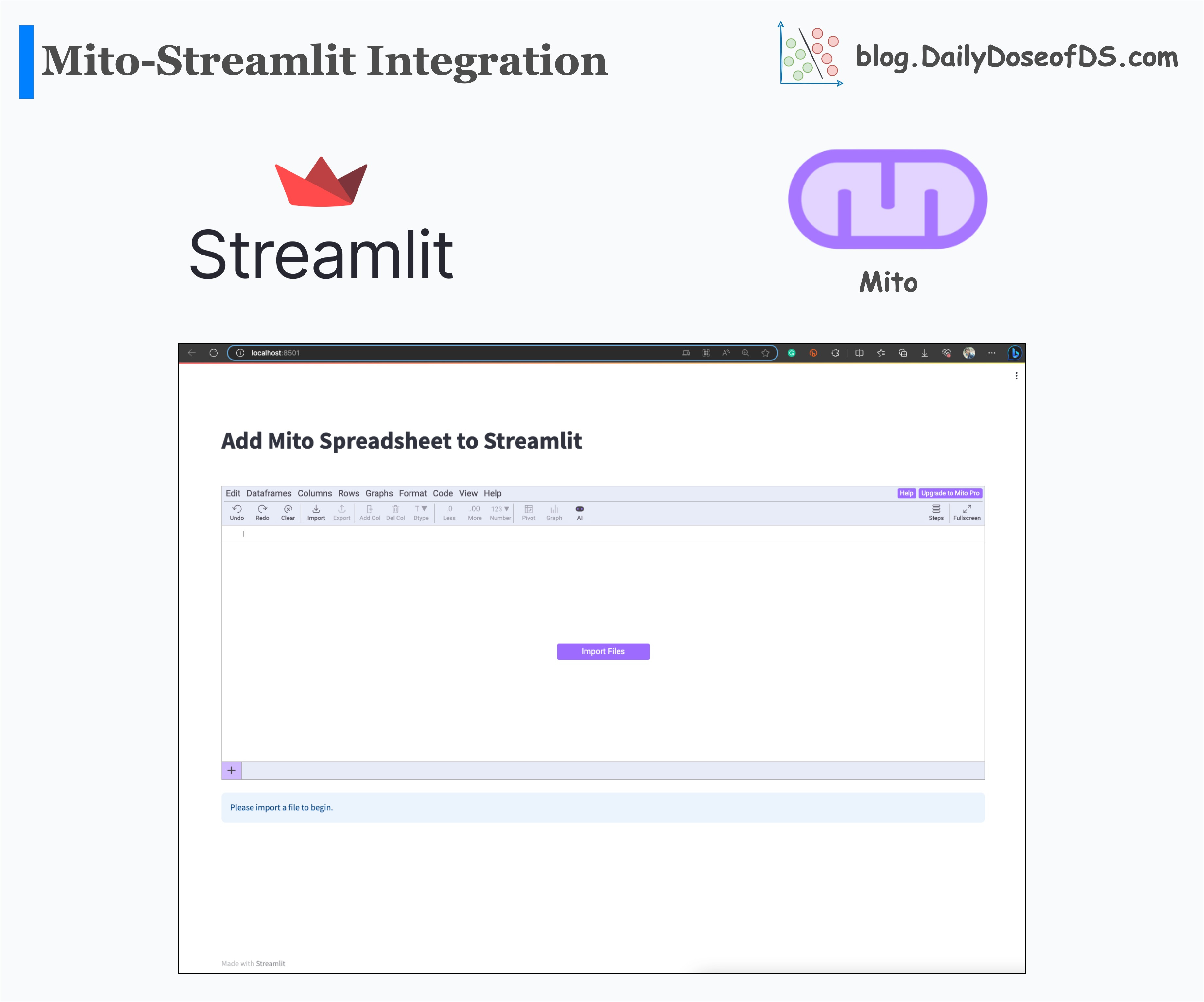 Build Elegant Data Apps With The Coolest Mito-Streamlit Integration